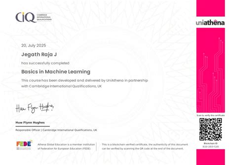 Professionalgrowth Linkedinlearning Machinelearning
