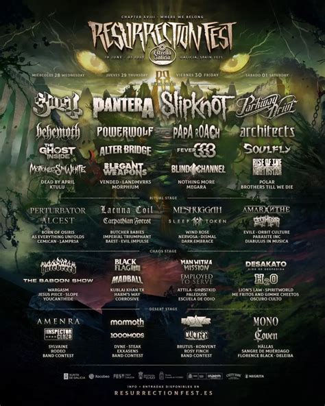 Resurrection Fest 2023 Map Concerts Metal