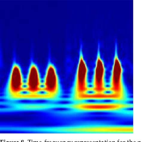 Figure From Sensor Fault Diagnostics Using Physics Informed Transfer Learning Framework