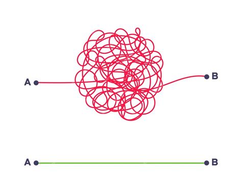 Premium Vector Complex And Easy Simple Way From Point A To B Vector Illustration