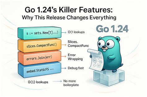 Setting Up Air For Live Reload In Golang Project By Nata Nael