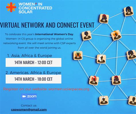 Women In Concentrated Solar Network Event 14th March SolarPACES