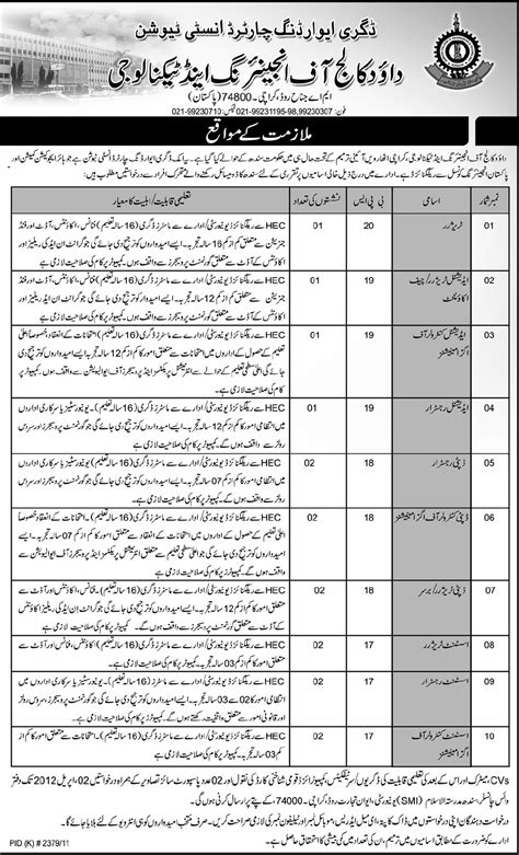 Dawood College Of Engineering Technology Karachi Jobs