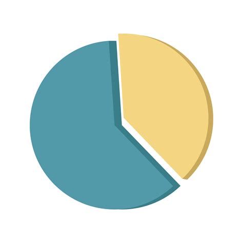 Pie Chart Information Analyst Report 16721599 PNG