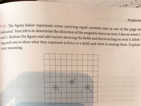 Solved Problems The Figure Below Represents Wires Carrying Chegg