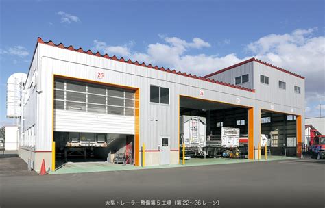 株式会社 篠田自工大型車から一般車両まで カーライフの明日を支えます