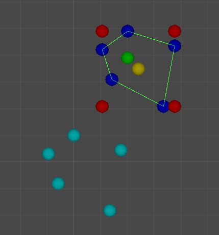 C How Do I Obtain The World Space Position Of Polygoncollider D Points Stack Overflow