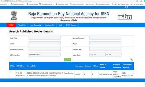 Call For Books And Book Chapters