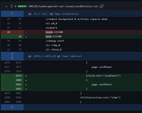 Bug Development Lui Sometimes Displays Blank Screen · Issue 603