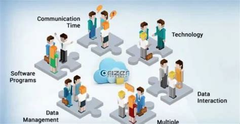 Web Based Crm Erp Solutions In Chala Vapi Id 11101908448