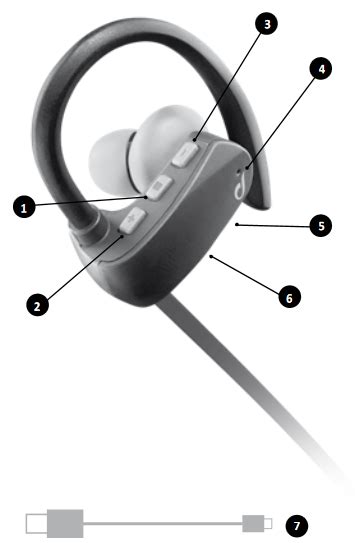 Cellularline Grasshopper Pro Ultra Light Sport Earphones Manual