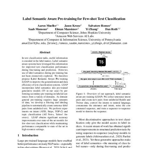 label semantic aware pre training for few shot text classification