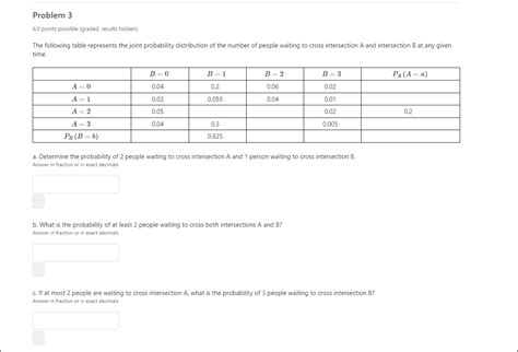 Solved Problem 3 6 0 Points Possible Graded Results