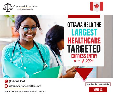 Ottawa Held The Largest Healthcare Targeted Express Entry Draw Of 2023