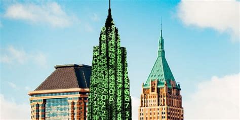 What Is Code Profiling Learn The 3 Types Of Code Profilers Stackify