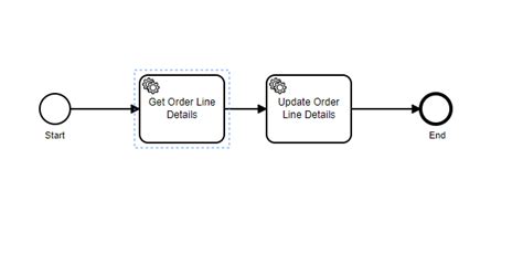 How To Do Error Handling In Workflows IFS Community