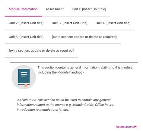 Which Format Should I Choose For My Moodle Course Digital Education