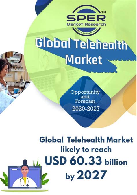 Global Telehealth Market Industry 2022 Analysis Size Share Trends