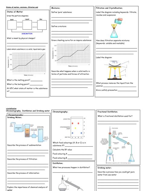 Cc1 2 Revision Mat Pdf Mixture Distillation