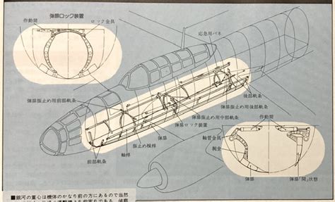 P1y1 Ginga Hyperscale Forums