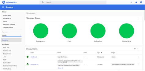 Running Elk On Kubernetes With Eck Part 2 Coralogix
