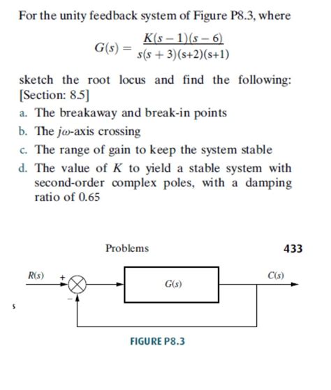 Solved Suppose The Unity Feedback System Shown In Fig