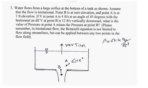 Solved Water Flows From A Large Orifice At The Bottom Of Chegg