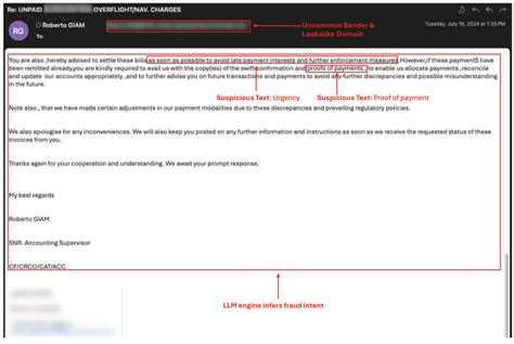 How To Prevent Vendor Impersonation Scams Proofpoint Us
