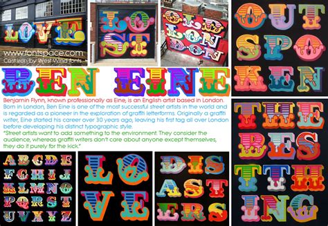 Ben Eine Worksheet For Middle School Art