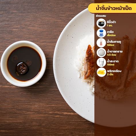 Eat Here 💖 สายกินทั้งหลายต้องเลิฟ Facebook