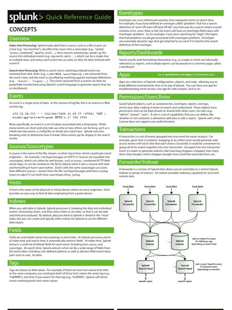 Splunk Quick Reference Pdf Database Index Parameter Computer