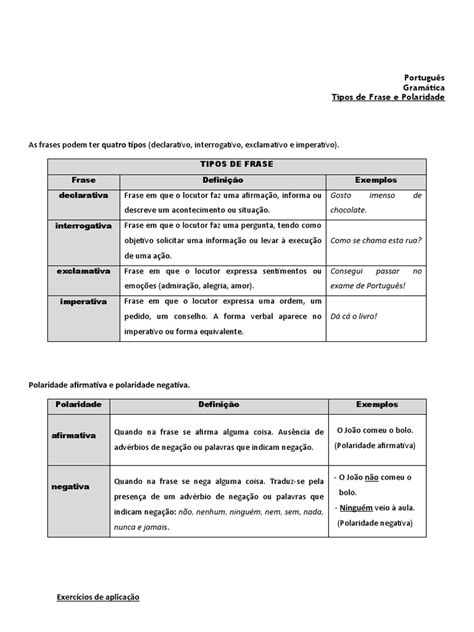 Tipos Polaridade Pdf Linguística