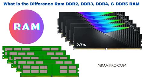 What Is The Difference Between Ram Ddr2 Ddr3 Ddr4 And Ddr5 Ram How