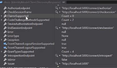 Basics Of IdentityServer4