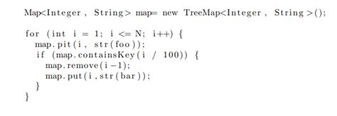 Solved Map Integer String Map New Treemap For Int I