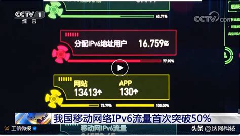 我国移动网络ipv6流量首次突破50 知乎