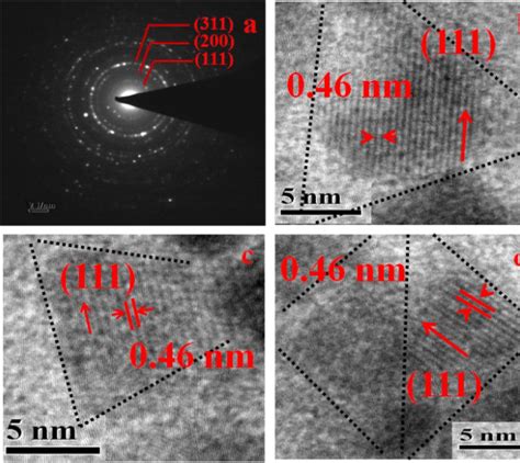 A Selected Area Diffraction Pattern Saed Pattern Of The As Prepared