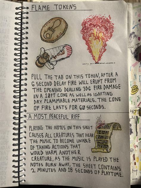 Art Oc I Drew My Astral Elf Character Vilya In The Style Of The