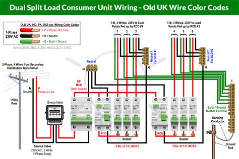 How To Wire 230v Dual Split Load Consumer Unit Rcd Mcb Artofit