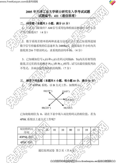 天津工业大学2005年通信原理专业课考研真题试卷考研专业课 可可考研