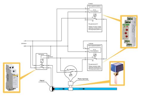 Электронное реле давления своими руками пошаговое руководство