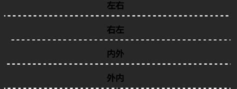 【实战】流动的箭头 —— 线性流动组件（repeating Linear Gradient，keyframes）js 流动线 控件 Csdn博客