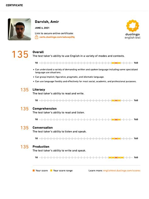 Duolingo Results Pdf