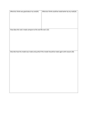 Modeling Sedimentry Rocks Teaching Resources