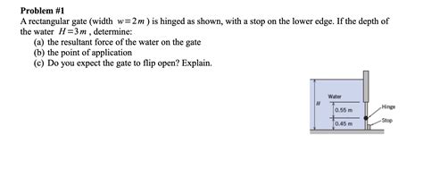 Solved Problem 1a Rectangular Gate Width W2m ﻿is Hinged
