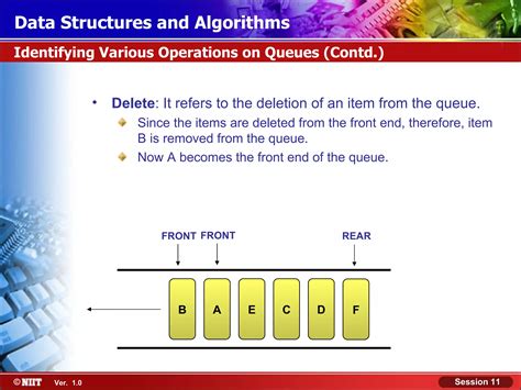 08 Ds And Algorithm Session11 Pps