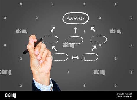 Business Process And Writing Workflow With Flowchart Success Concept