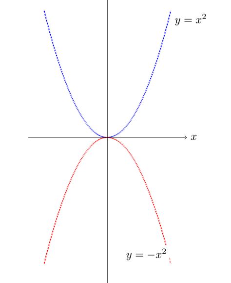 Miktex Ugly Rendering Of The Output Visualization Of TeXworks TeX LaTeX Stack Exchange Miktex Ugly Rendering Of The Output Visualization Of TeXworks TeX LaTeX Stack Exchange