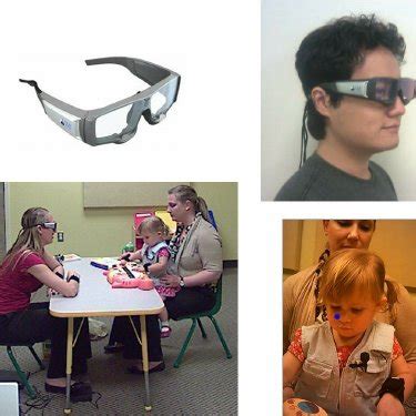 PDF Detecting Eye Contact Using Wearable Eye Tracking Glasses