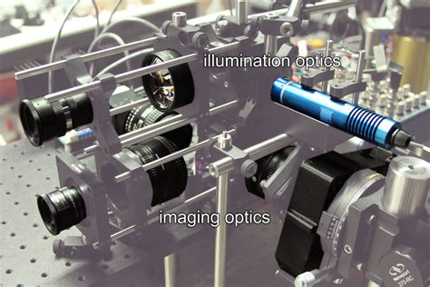 Computational Imaging Single Photon 3D Imaging With Deep Sensor Fusion